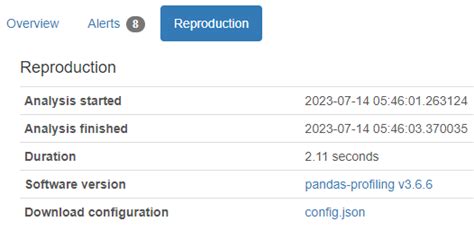 Pandas Profiling In Python Geeksforgeeks