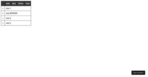 Multi Row Expandable Table Codesandbox