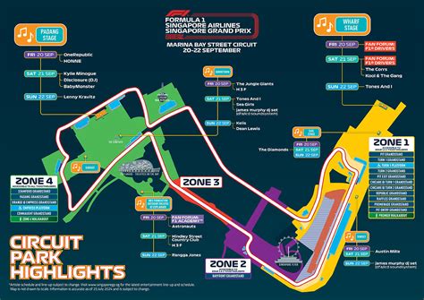 2026 F1 Singapore Concert Lineup Tickets Stages How To Watch