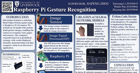 Gesture Recognition Based On Raspberry Pi Camera