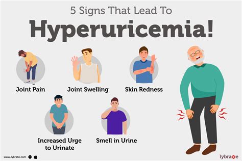 Hyperuricemia By Dr Dhiren Mankad Lybrate