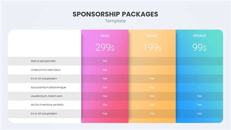Sponsorship Level Chart Free Template Fwmn