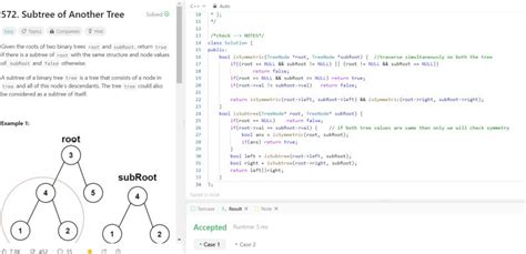 Leetcode Datastructures Programming Linkedinlearning Problemsolving Dsacoding Consistency