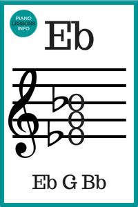 E Flat Major Chord Scale Losaselect