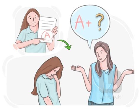 Definition And Meaning Of Write Off Picture Dictionary