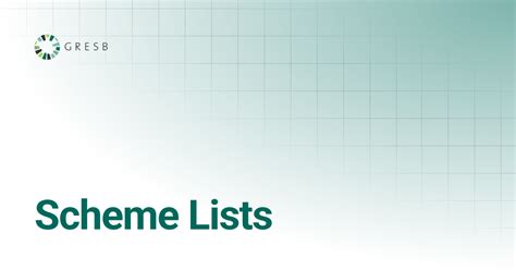 Scheme Lists Real Estate Assessment Gresb