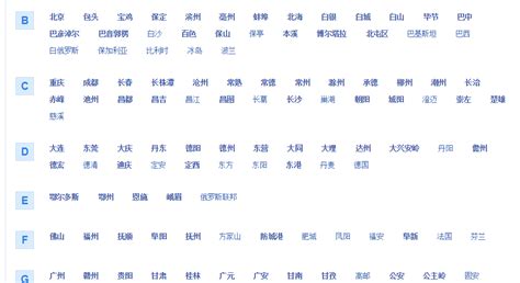 利用python分析2018智联招聘全国各个城市的职位数排名