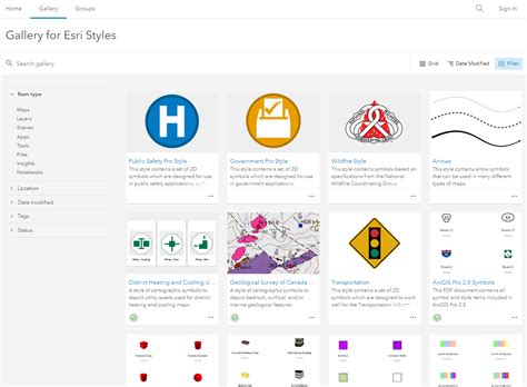 Importing Older Styles Into Arcgis Pro