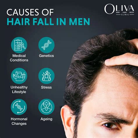 Temple Hair Loss Causes And Treatment Options For Males And Females