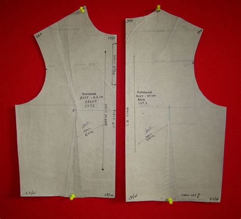 Rukhshar Edibam Bahons Fashion Design Itm Ifdt Module 1pattern