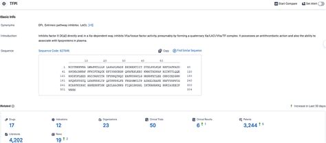 Fda And Ema Acknowledge Marstacimab Filing For Hemophilia A And B Therapy