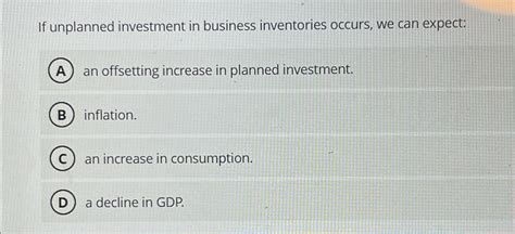 Solved If Unplanned Investment In Business Inventories