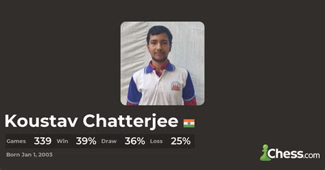 The Best Chess Games Of Koustav Chatterjee