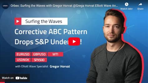 Corrective Abc Pattern Drops Sandp Into 4k Support Surfing The Waves