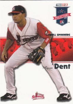 Ryan Dent Gallery Trading Card Database