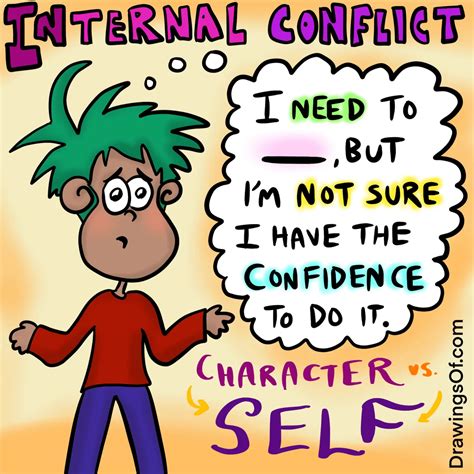 Types Of Conflict In Literature Film Or Tv Illustrated Drawings