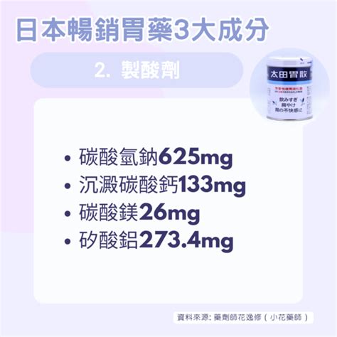 藥物百科︱肚脹嘔吐吃日本暢銷胃藥超有效？ 藥劑師拆解3大成分示警：不要太常吃
