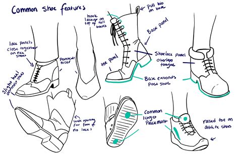 How To Draw A Shoes How To Draw A Shoes