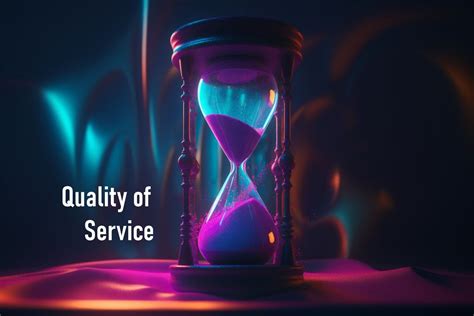 Lab 71 Qos Lab 71 Qos