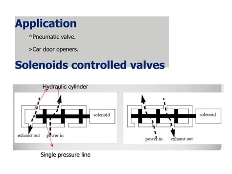 Introduction To Actuators Pdf Robotics Technology And Computing