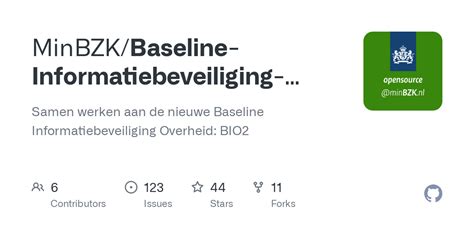 Github Minbzkbaseline Informatiebeveiliging Overheid Samen Werken