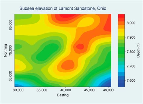 Stata 16 Best Pricing And Fast Delivery Scispot Scientific Software´s