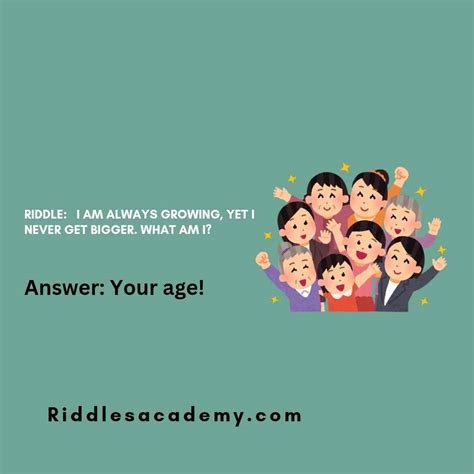 125 Thought Provoking Age Riddles To Challenge Your Mind