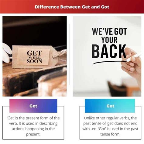 Get Vs Got Difference And Comparison
