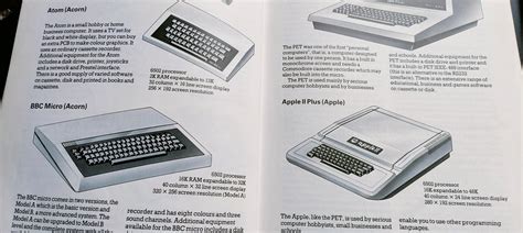 Fond Memories Of The Timeless Usborne Computer Books Gaming Retro