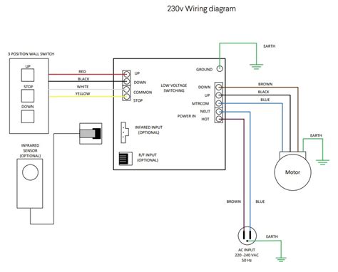 Low Voltage Control LVC Wiring Diagram Connections Stewart