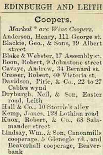 About The Cooper Occupation Unlockyourpast