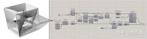 Grasshopper每日一题丨如何做扭转变化的立方体？？？ 知乎