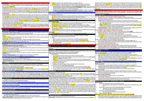 Evidence Template Laws11 318 Evidence Bond Thinkswap