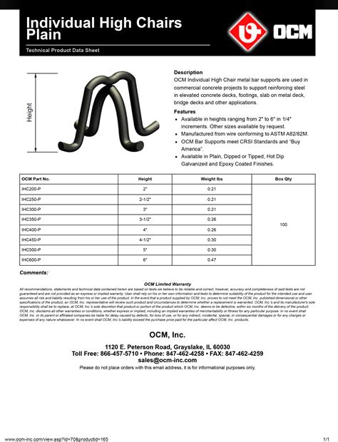 Ihc400 P Ocm Inc