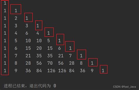 杨辉三角和回形数相关代码 java回形数代码 csdn博客