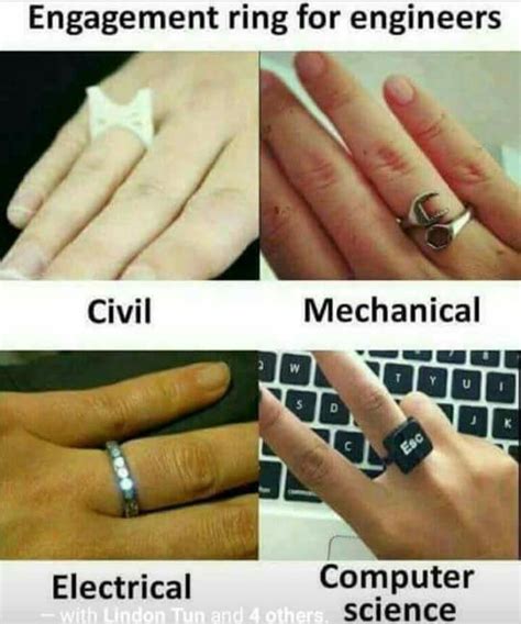 Engineering Major Engineering Memes Engineering Humor Programmer Humor