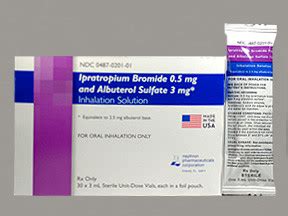 Ipratropium Bromide 05mg And Albuterol Sulfate 25mg Generic For