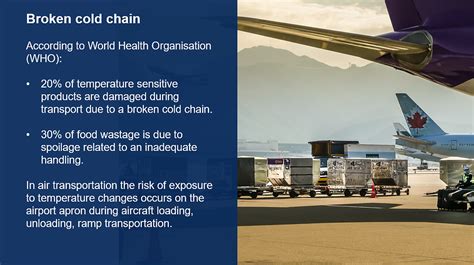 Keep Perishable Cargo Fresh