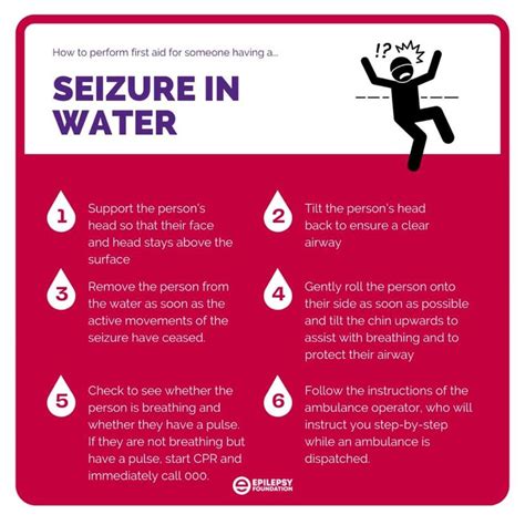 Jane Turner On Linkedin Epilepsyawareness Seizuresinwater