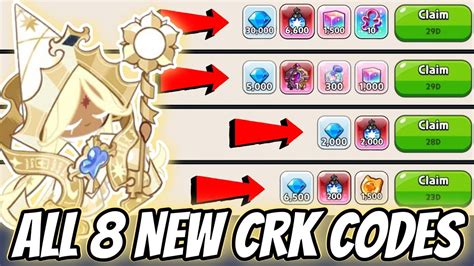 8 New Crk Codes 😱 Redeem Now In Cookie Run Kingdom Youtube