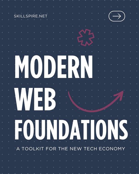 Ai Cloudcomputing Techskills Coding Innovation Futureofwork Careergrowth Skillspire