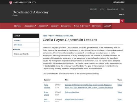 Collections Cecilia Payne Gaposchkin And The Components Of Stars