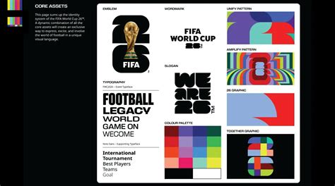 Fifa World Cup 2026 Logo Every Fifa World Cup Logo From 1930 To 2026