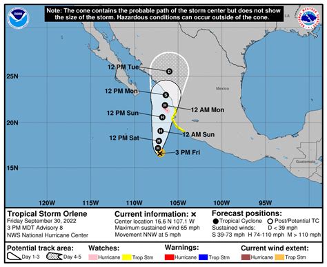Tropical Storm Orlene Approaches Western Coast Of Mexico Banderas News