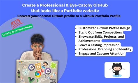 Create Professional Github Profile Portfolio By Shibilm Fiverr