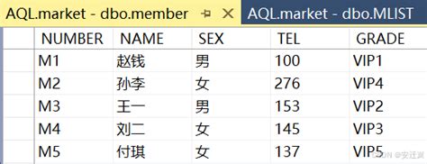 数据库课程设计报告 超市会员管理系统 超市会员管理系统数据库课程设计 csdn博客