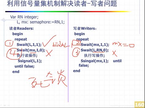 操作系统【信号量集机制、“读者 写者”问题】利用信号量机制解决读者写者问题 Csdn博客