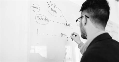 Metodolog A Lean Para La Mejora Continua Y Los Retos A Enfrentar