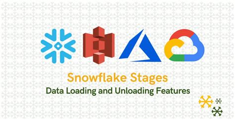 How To Load And Query Json Data In Snowflake Thinketl