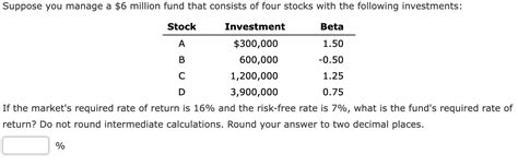 Solved If The Market S Required Rate Of Return Is And Chegg